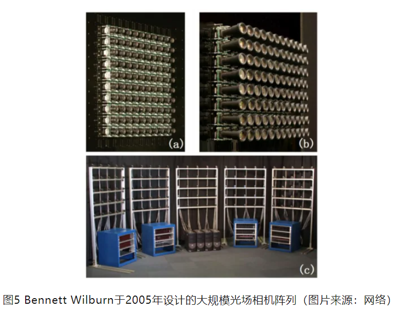 有源医疗设备展|下一代光电成像技术：计算光学成像 - ADTE 上海高端有源医疗装备技术展|上海高端有源医疗器械展|有源医疗设备展|电子医疗器械展